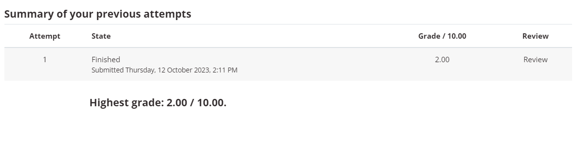 Learning Online at UNE: Completing and reviewing quizzes | UNE myLearn